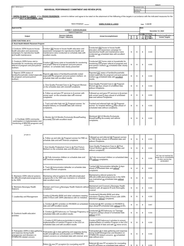 Ipcr - July-December, 2024 | PDF | Postpartum Period | Childbirth