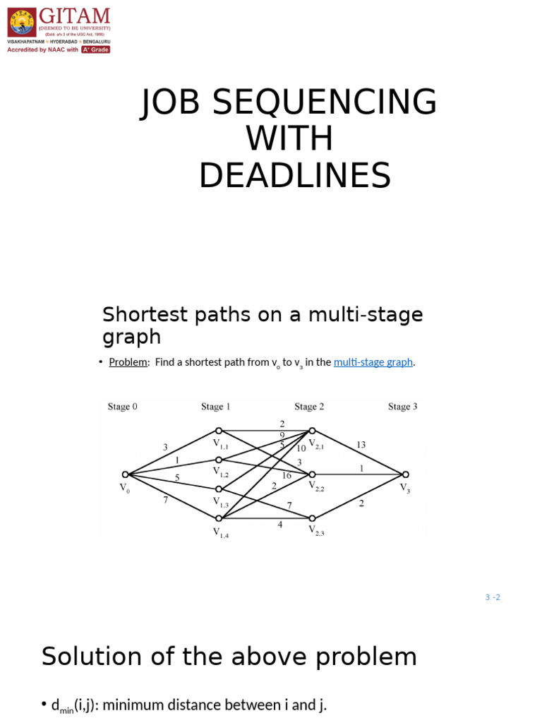 Job Sequencing With Deadlines | PDF | Time Complexity | Computational Complexity Theory