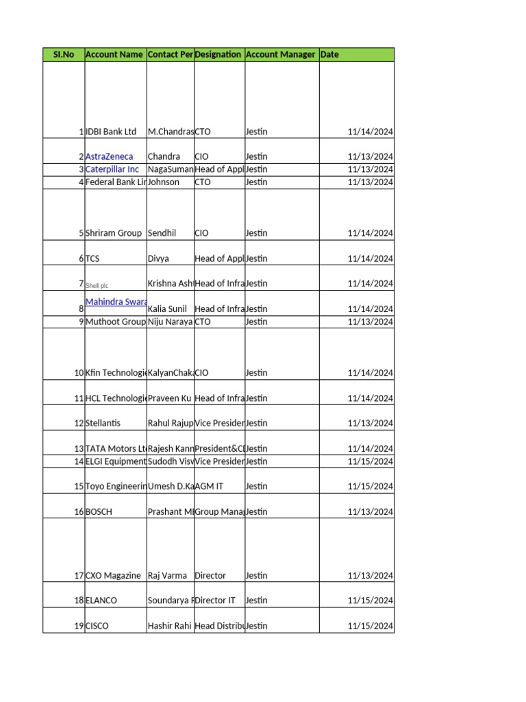 GE Contact List | PDF