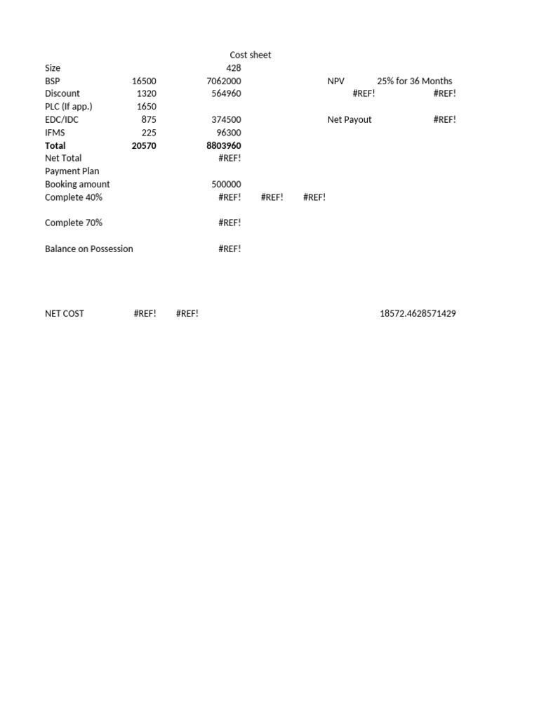 Cost Analysis for Neo Centra Spaces | PDF | Net Present Value ...