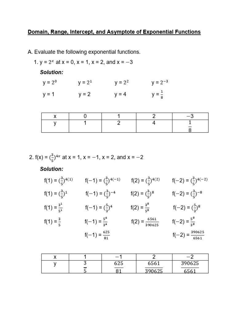 Domain Range Intercepts and Asymptotes of Exponential Functions | PDF ...