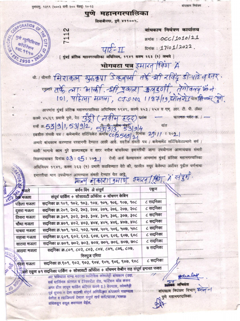 Occupancy Certificate | PDF