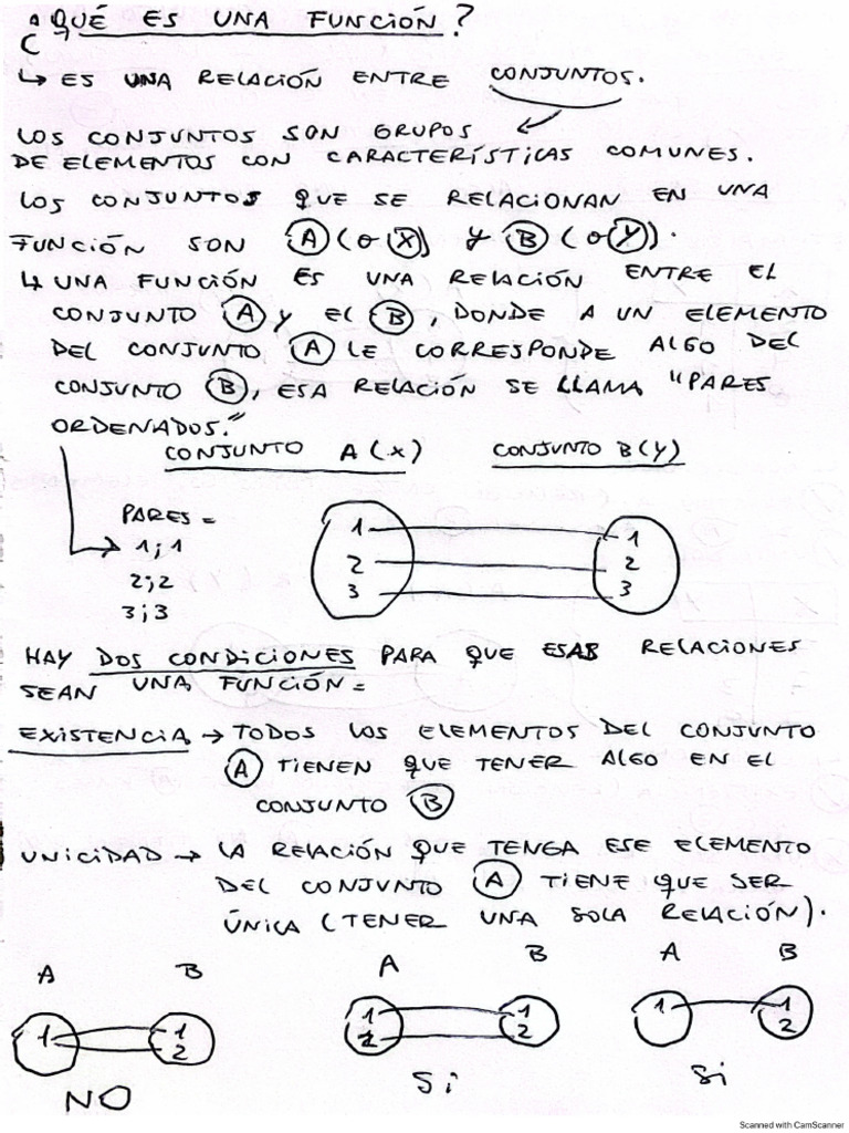 Explicación Funciones | PDF