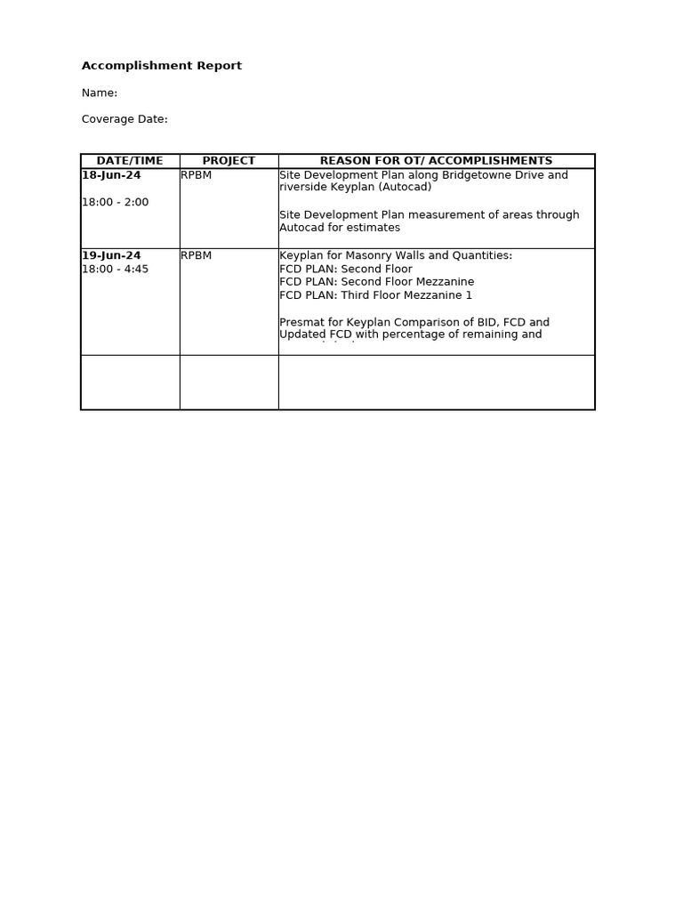 Accomplishment Report | PDF