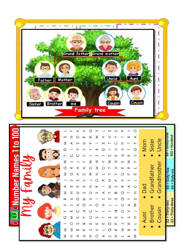 Numbers and Family..... | PDF