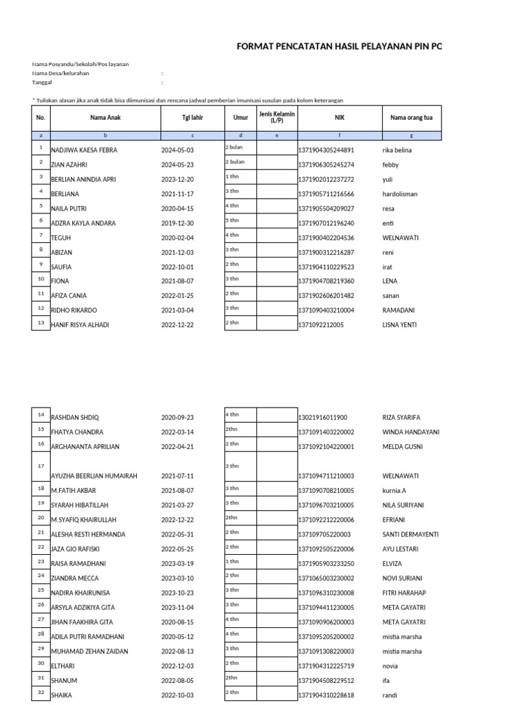 Belimbing - Laporan Pin Polio Tip I Sweeping | PDF | Indonesia
