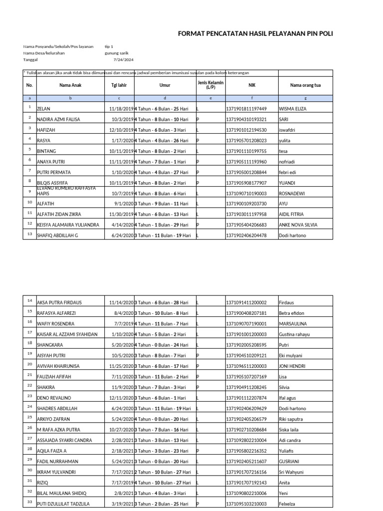 Laporan Pin Polio KP Jambak | PDF