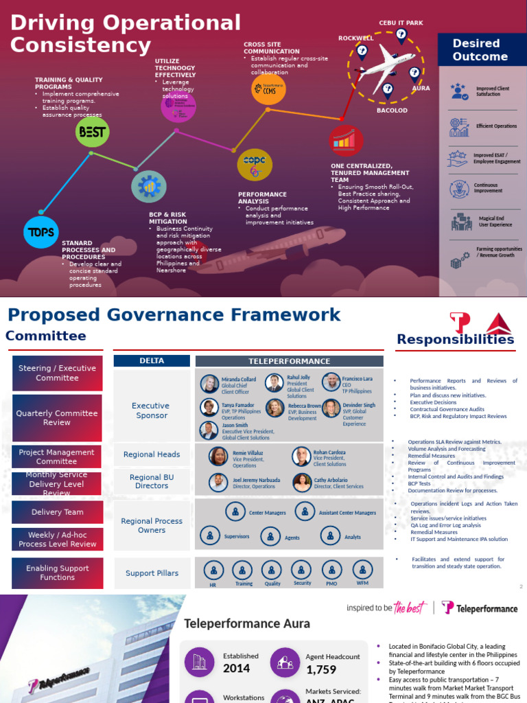 Driving Operational Consistency | PDF | Business