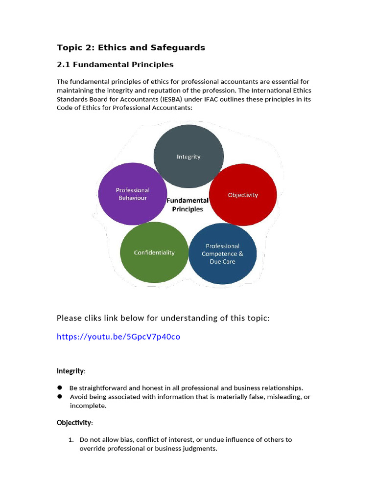 Students - Topic 2 Ethics and Safeguards Week 4-8 | PDF | Audit | Business