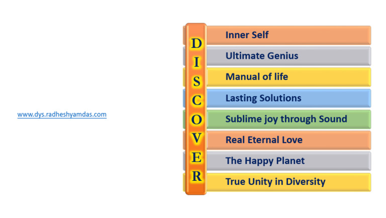 DYS Poster PDF | PDF