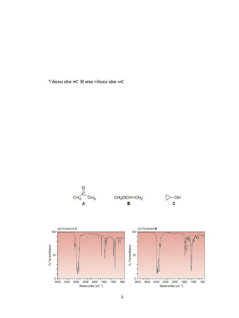 01 Ftir | PDF