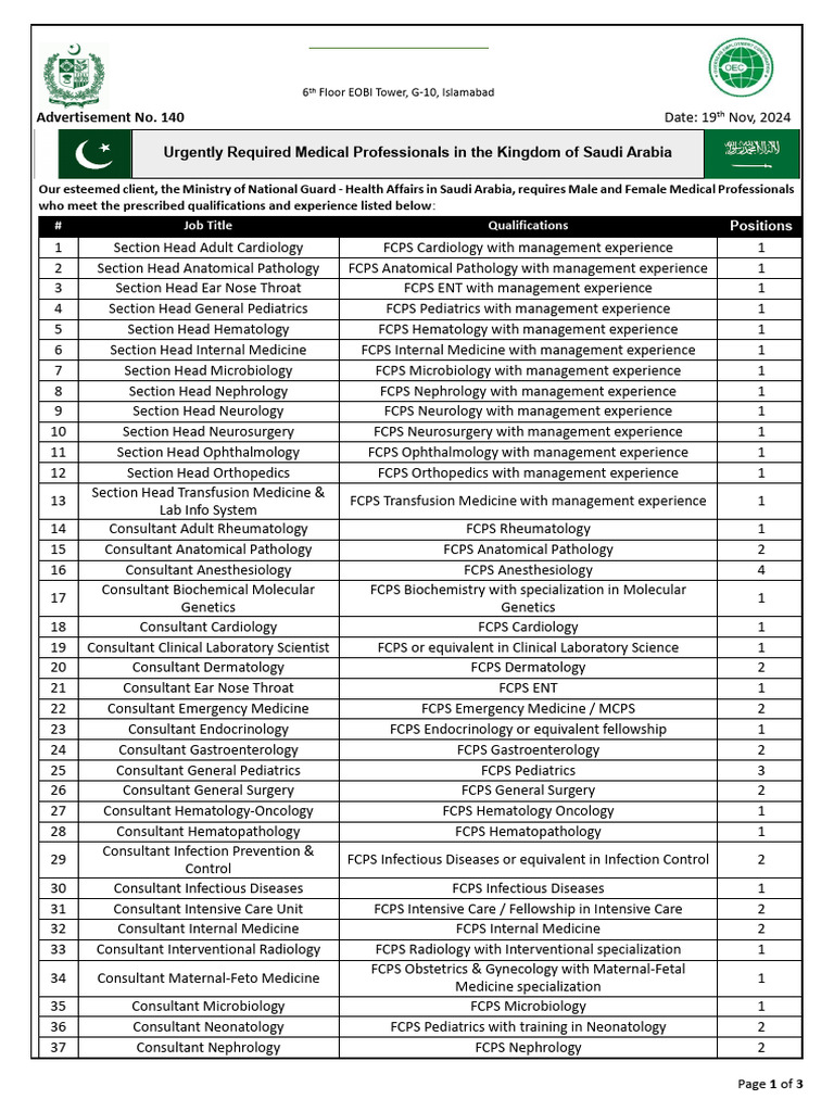 Advertisement - 140 11112024-Updated - pdf-1732085015263 | PDF ...