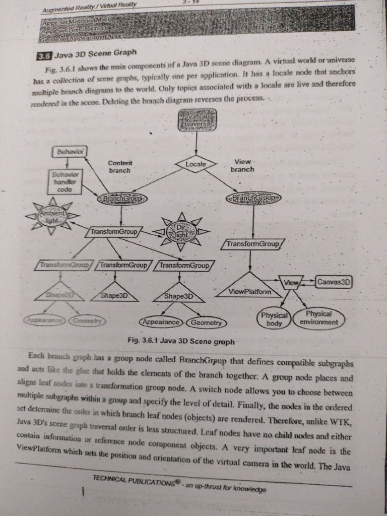 Publications Information Pdf 3 D Computer Graphics Simulation
