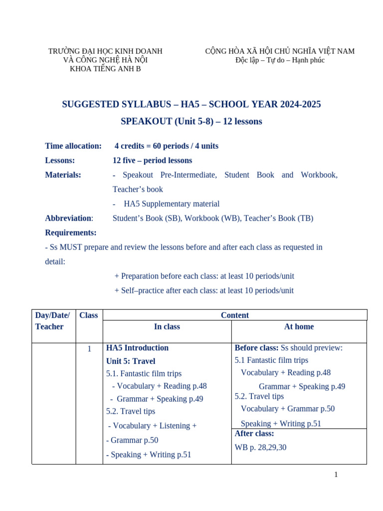 HA5 English Syllabus 2024-2025 | PDF | Linguistics | Reading (Process)