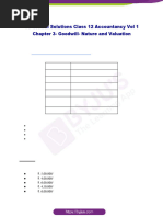 Class 12 Entrepreneurship Notes | PDF | Business