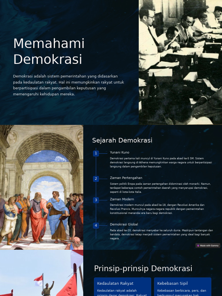 Panduan Singkat Demokrasi | PDF