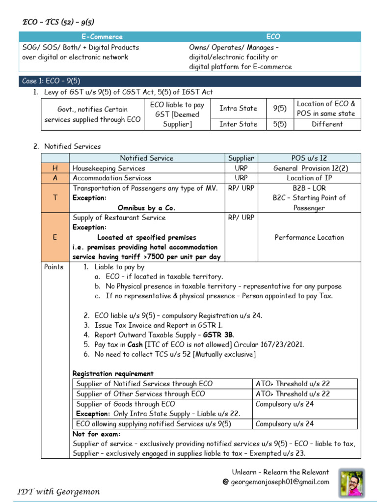 E Commerce Operator Related | PDF | Value Added Tax | Taxes