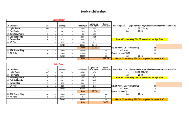 Load Sheet | PDF | Electrical Engineering | Electric Power