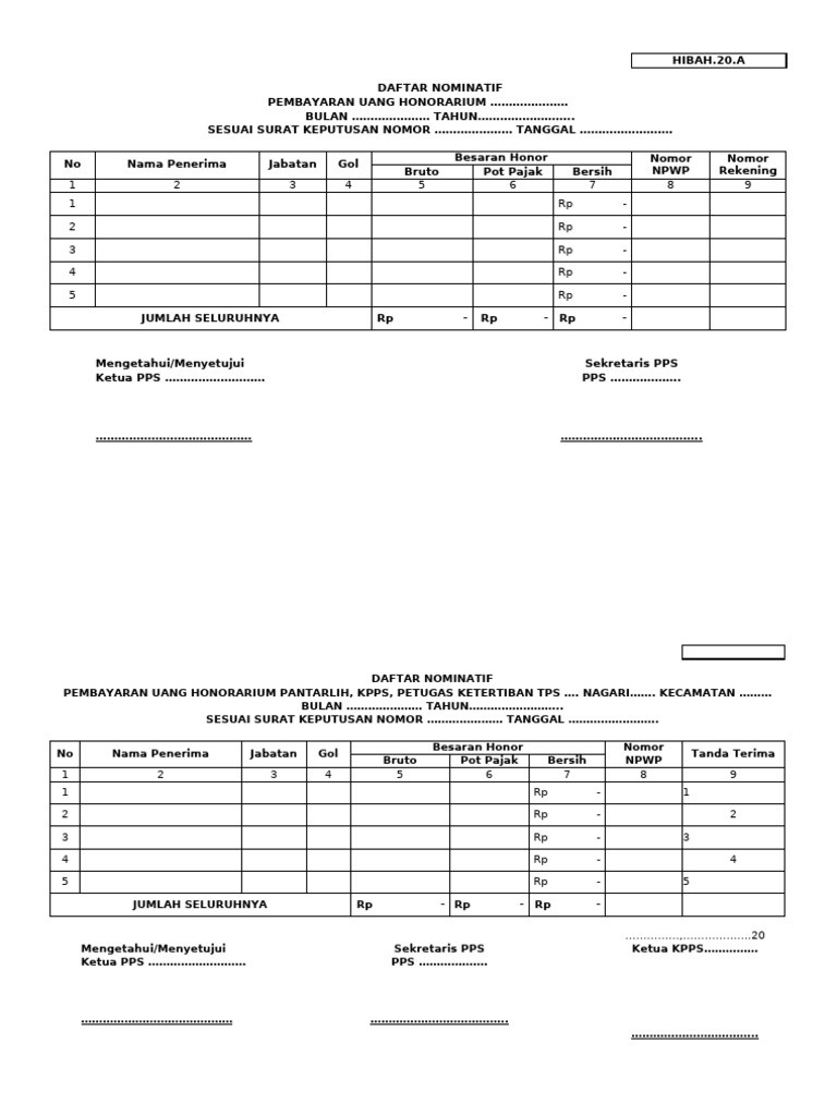 Format Nominatif Pembayaran Honor Hibah.20.a Dan Hibah.20.B | PDF