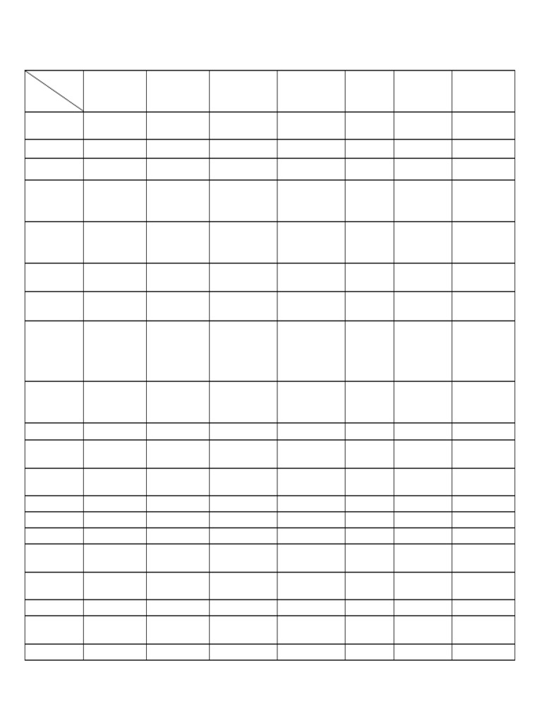Annexure 13 - Characteristics of Metallic, PSC and GRP Pipes | PDF ...