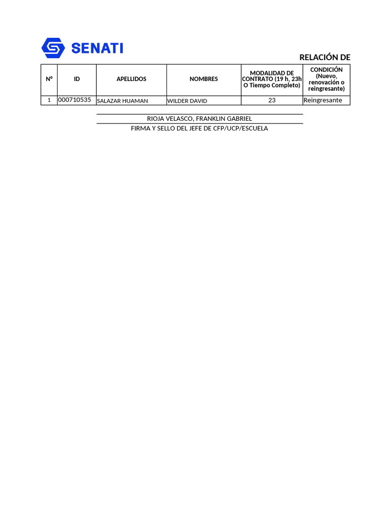 ANEXO N 1 Relación de Instructores A Inducir 25 Set 2024 | PDF ANEXO N 1 Relación de Instructores A Inducir 25 Set 2024 | PDF
