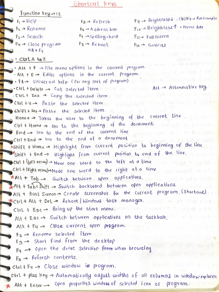 Shortcut Keys | PDF