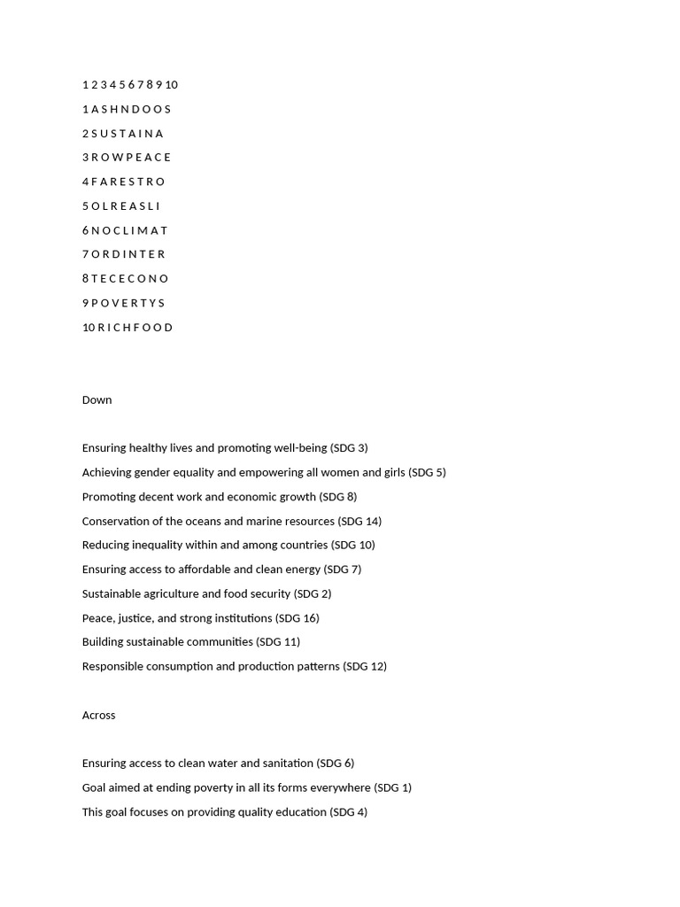 Brainfeed App Overview and Impact | PDF