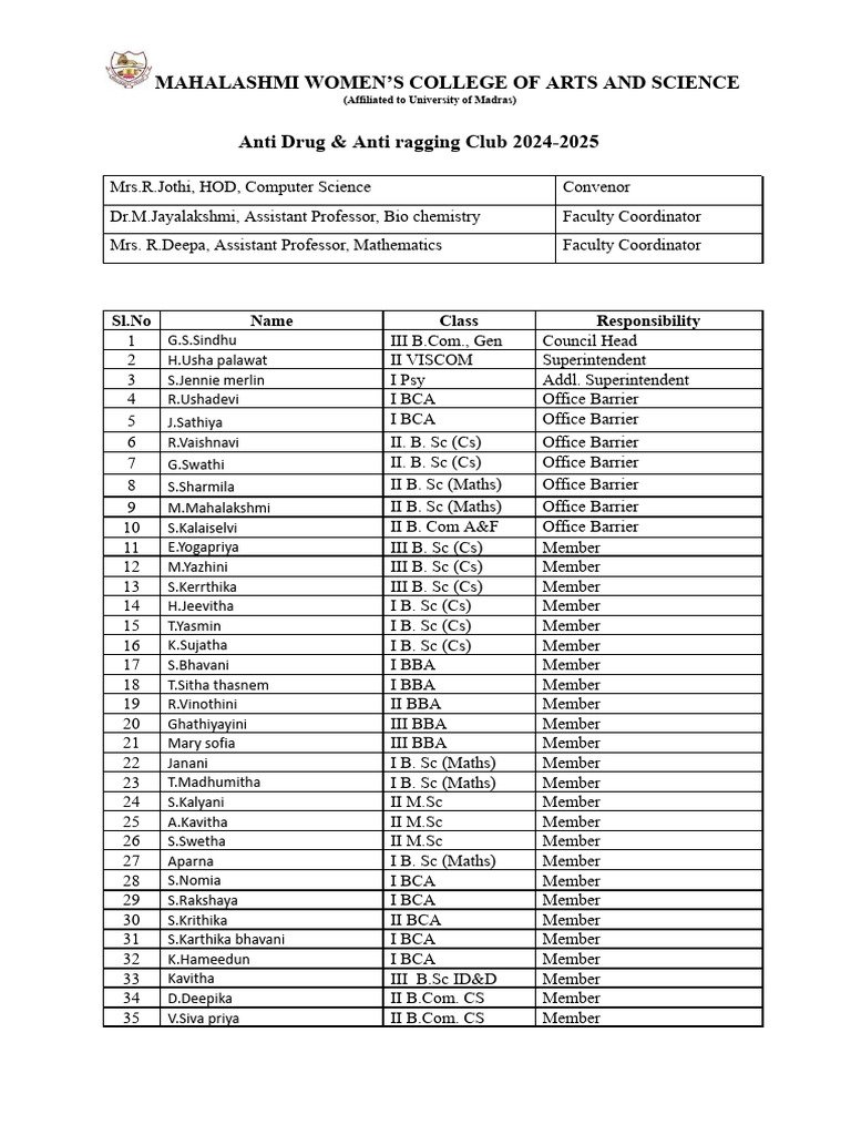 Anti Drug Club | PDF