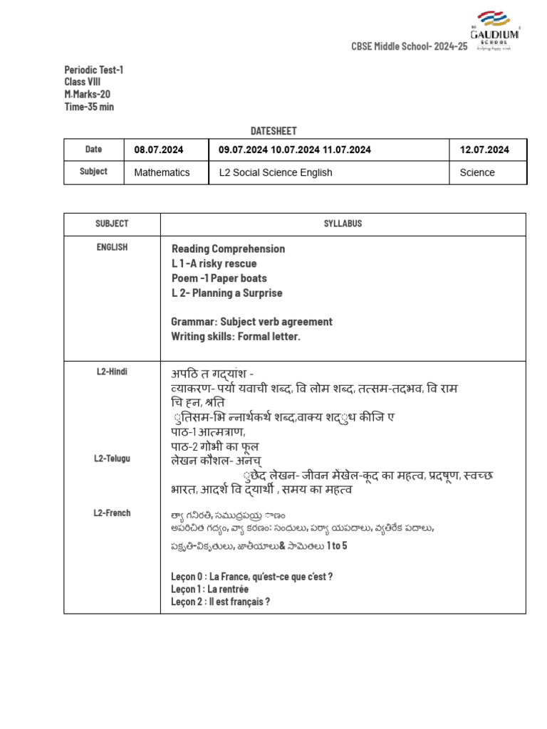 Class Viii | PDF