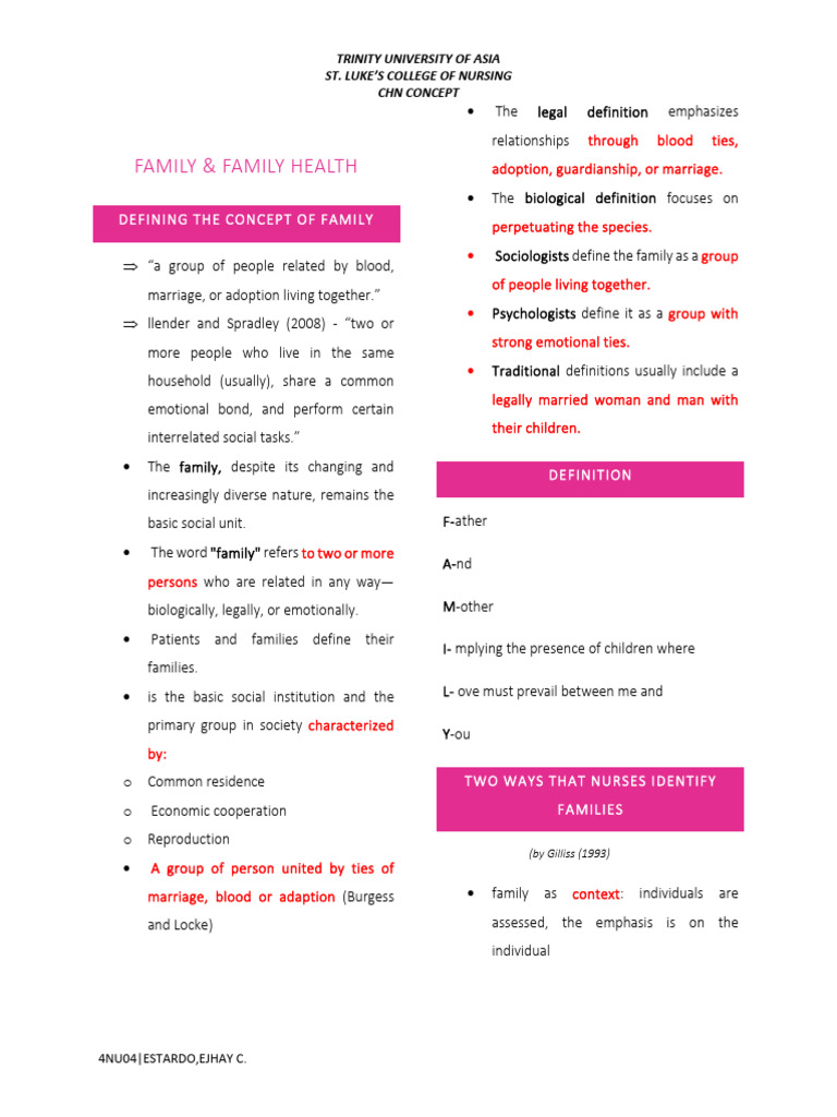 Inc - CHN Concept | PDF | Family | Preventive Healthcare