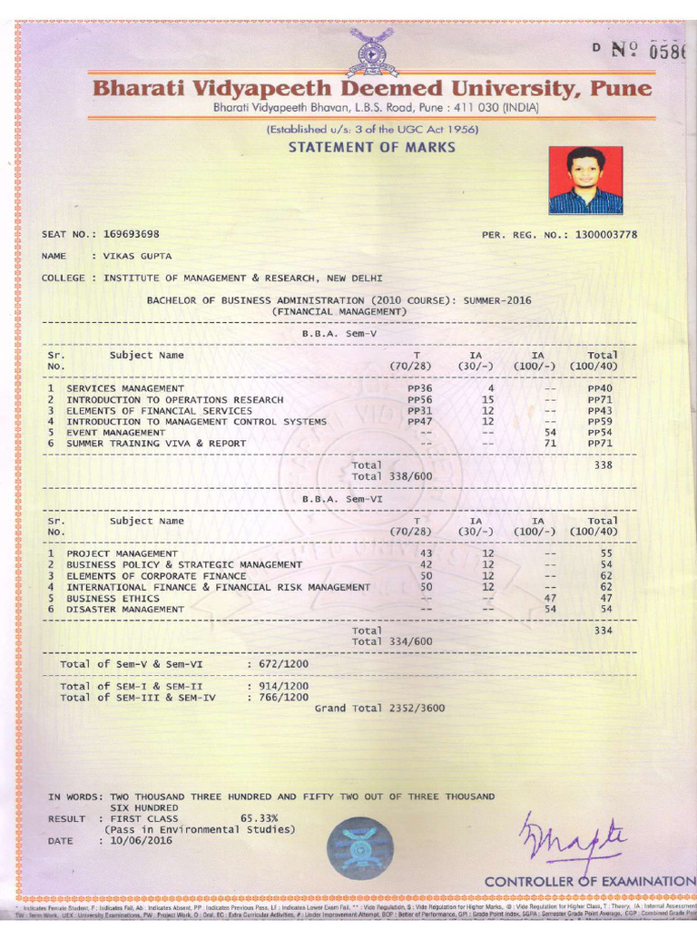 Final Marksheet Graduation | PDF