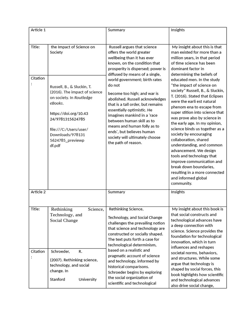 Annotated Bibliography For Print | PDF | Science | Project Based Learning