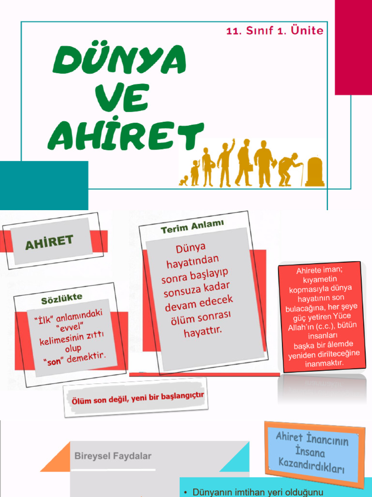 Sunu 11 - Dünya Ve Ahiret | PDF