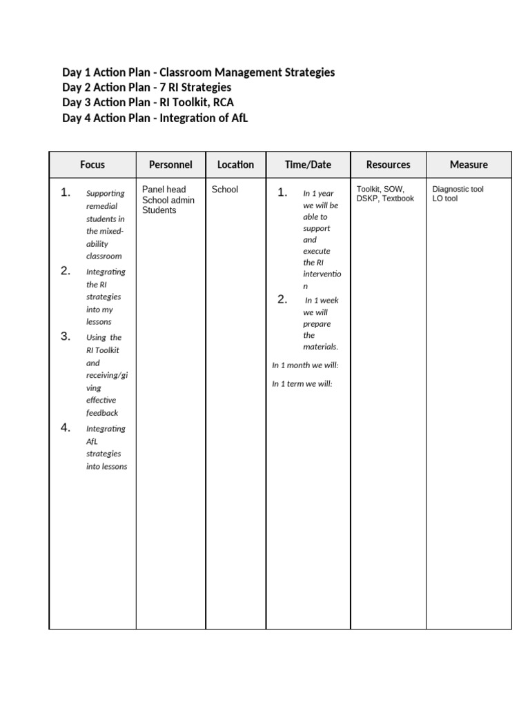 Action Plan Year 4 English | PDF