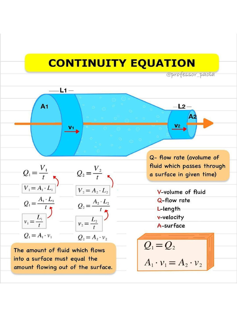 Flow Equation | PDF