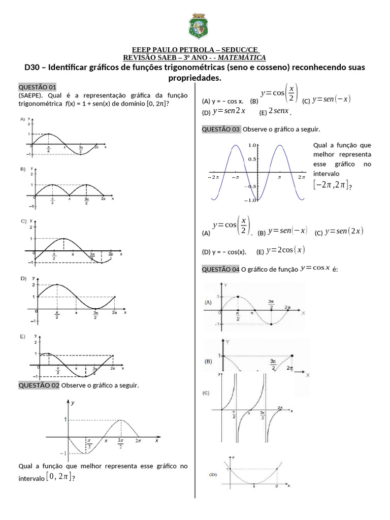Gráficos de Funções Trigonométricas | PDF | Função (Matemática ...