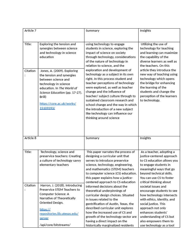 Annotated Bibliography For Print | PDF | Science | Teachers