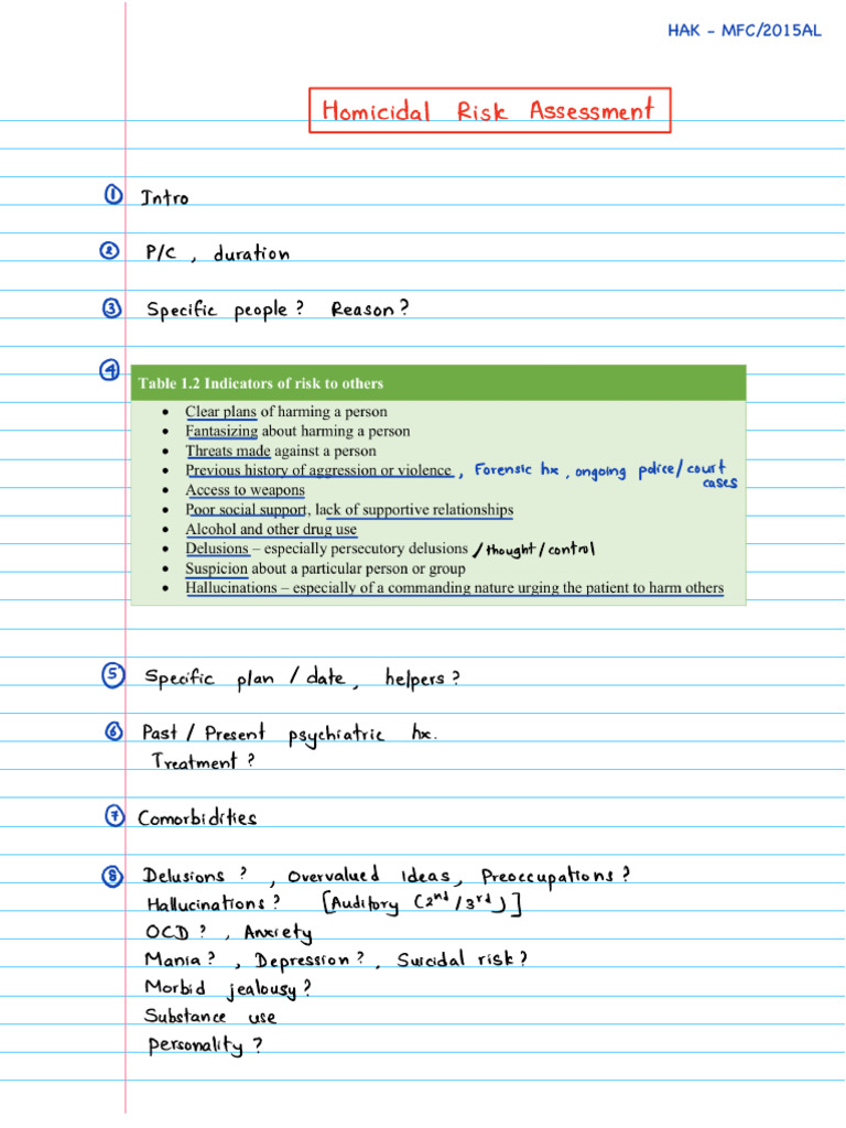 Homicidal Risk Assessment | PDF