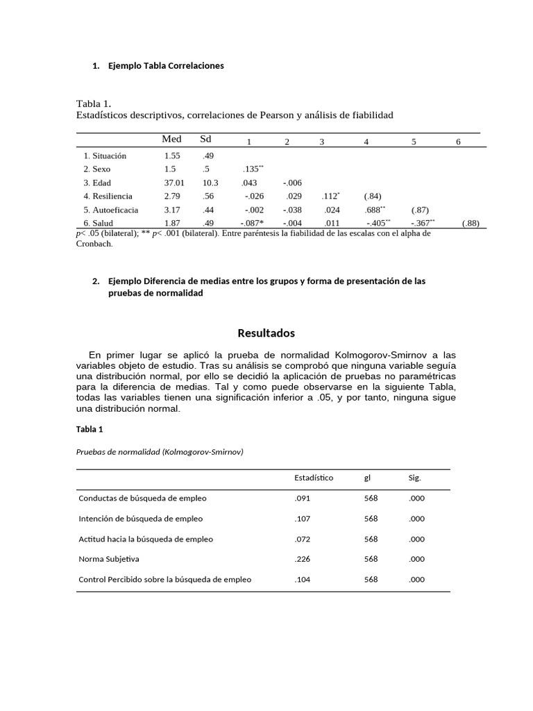 Ejemplo Tabla Correlaciones | PDF
