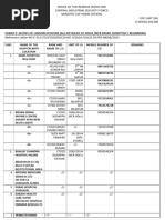 MARB Guidelines Update 2024-25 | PDF | Technology & Engineering