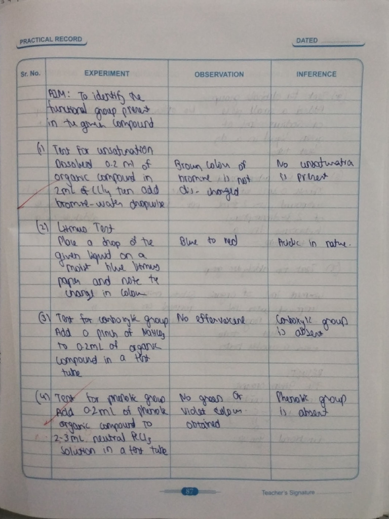 Compound No..2 | PDF
