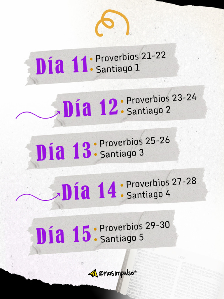 PDF Reto Devocional 2024 - Más Impulso-5 | PDF