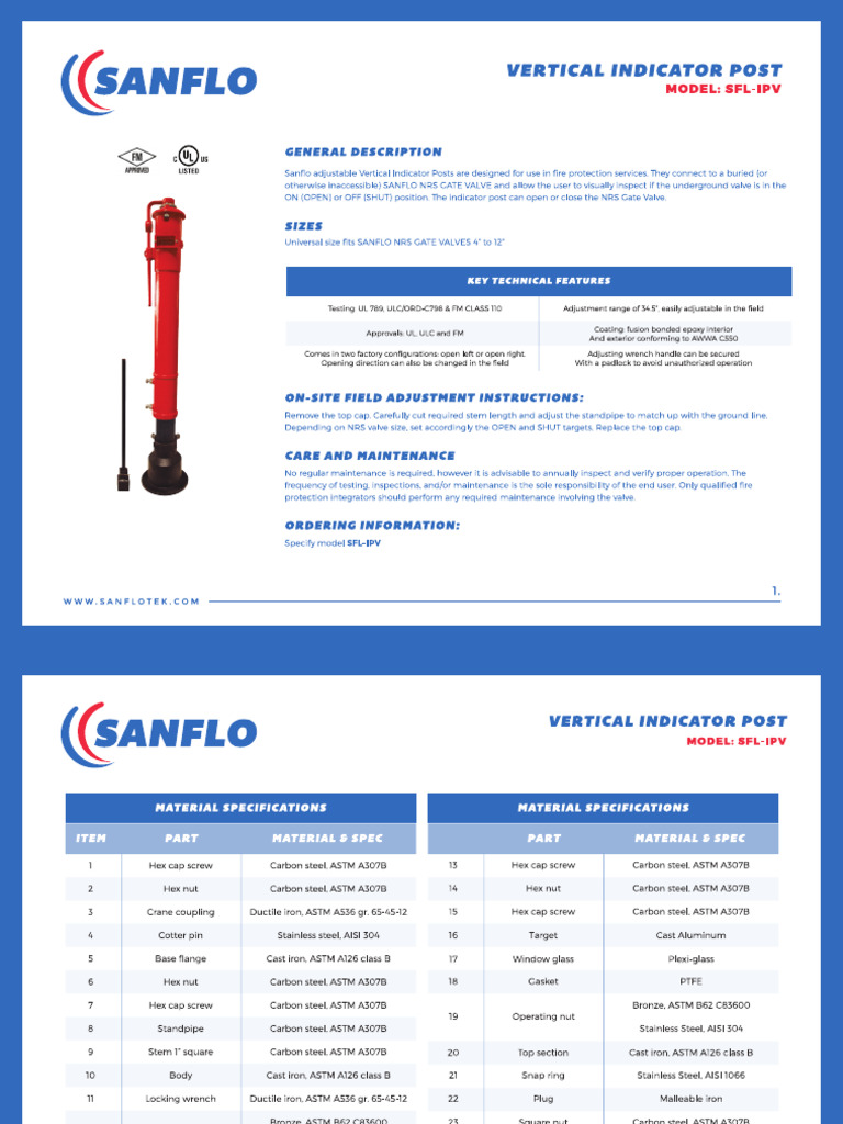 FT - Sfl-Ipv P. Indicador Vertical | PDF