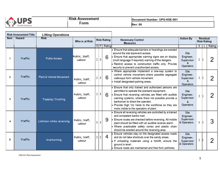 Risk Assessment Form: Lifting Operations | PDF | Risk | Traffic