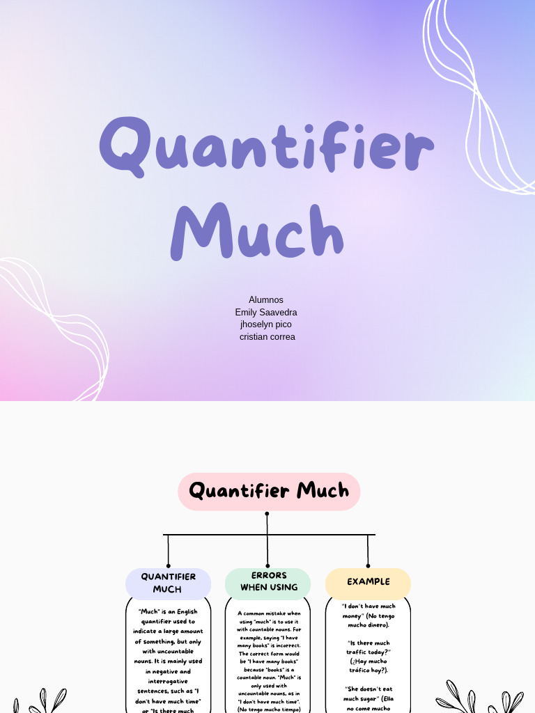 Colorful Simple Project Planning Concept Map Graph - 20241022 - 063615 ...