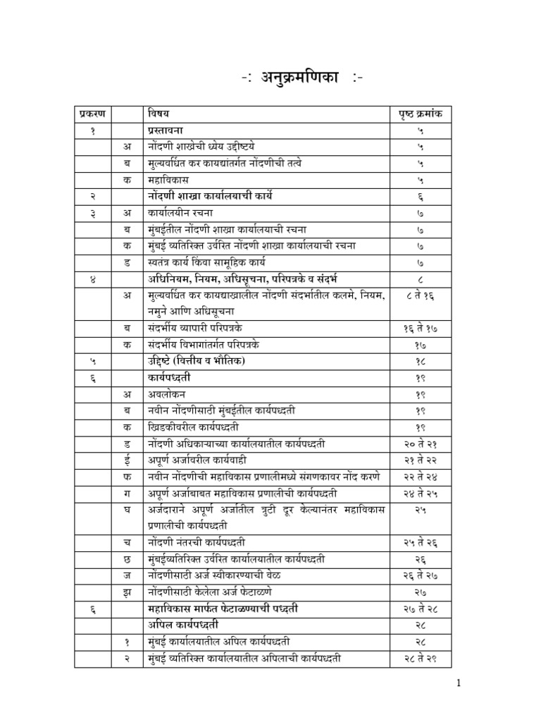 1 Registration Marathi Manual | PDF