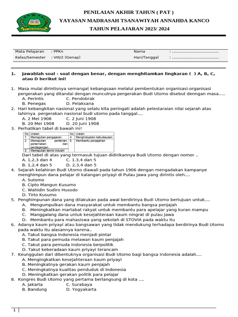 SOAL PAT PPKN Kls 8 (20 - 21) - Ok | PDF