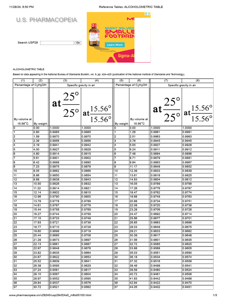 Alcoholometric Table Reference Guide | PDF | Celestial Mechanics | Mechanical Engineering