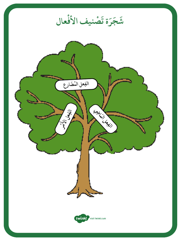 Ar A 1644910038 The Tree of Verbs and Leaf Activity Sheet - Ver - 2 | PDF