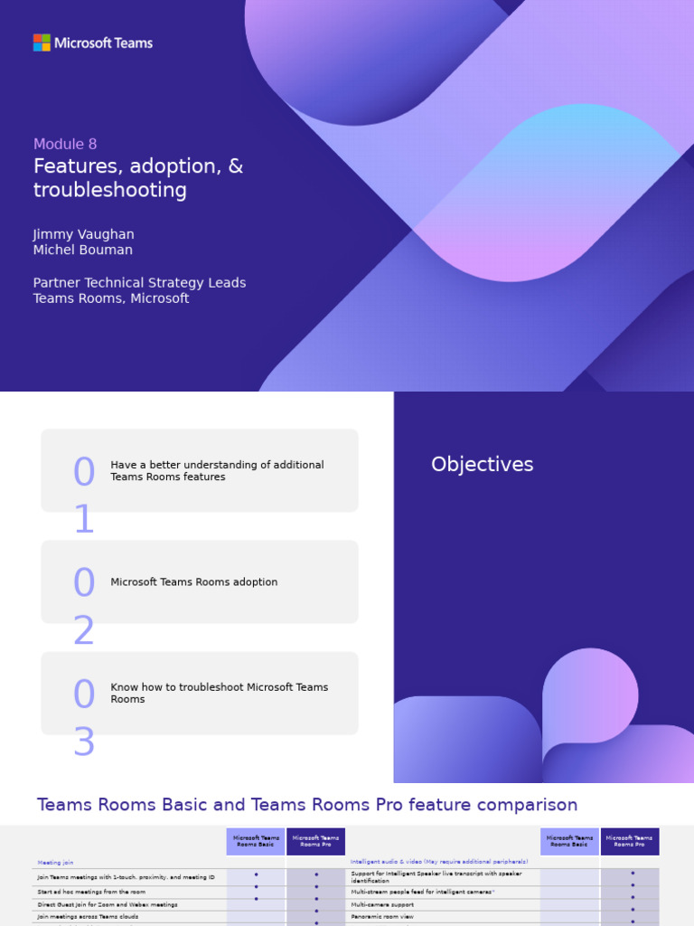 Module5 FeaturesandAdoptionofMicrosoftTeamsRooms1 | PDF | Hdmi | Mobile App